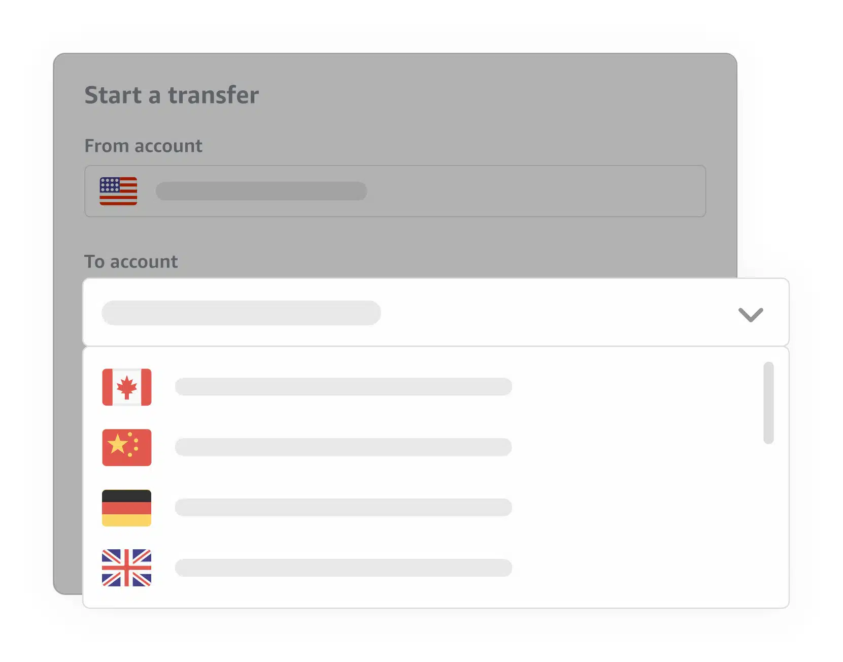 How Amazon Wallet Works - AMZ Advisers
